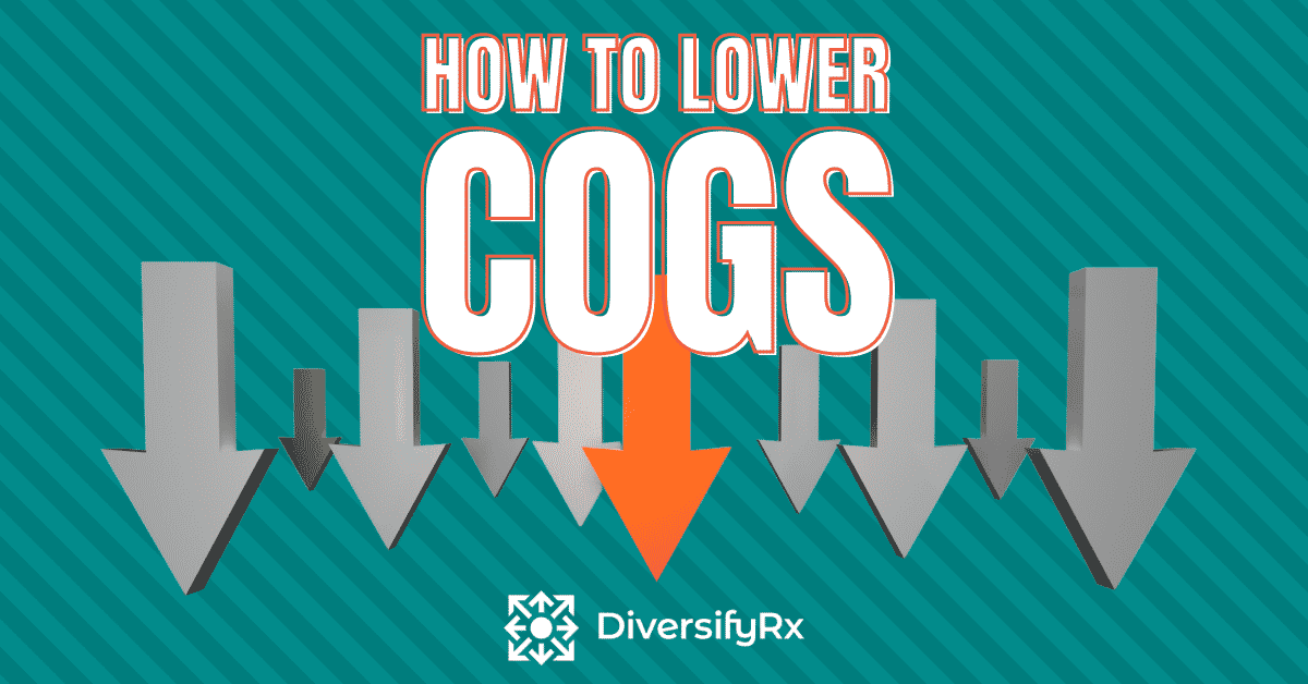 Maximize Pharmacy Profit with lower cogs